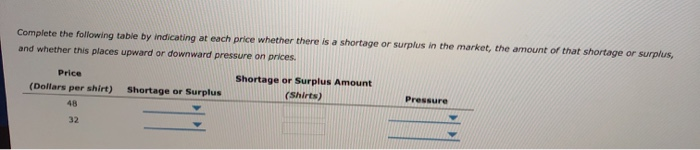 Solved mework (Ch 04) Use the graph input tool to help you | Chegg.com