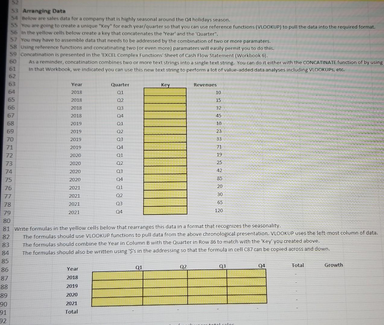 Solved Arranging Data 4 Below are sales data for a company | Chegg.com