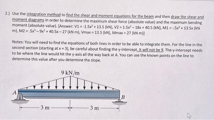 Solved 2.) Use the integration method to find the shear and | Chegg.com