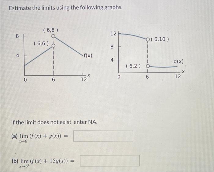 Solved Estimate the limits using the following graphs. If | Chegg.com