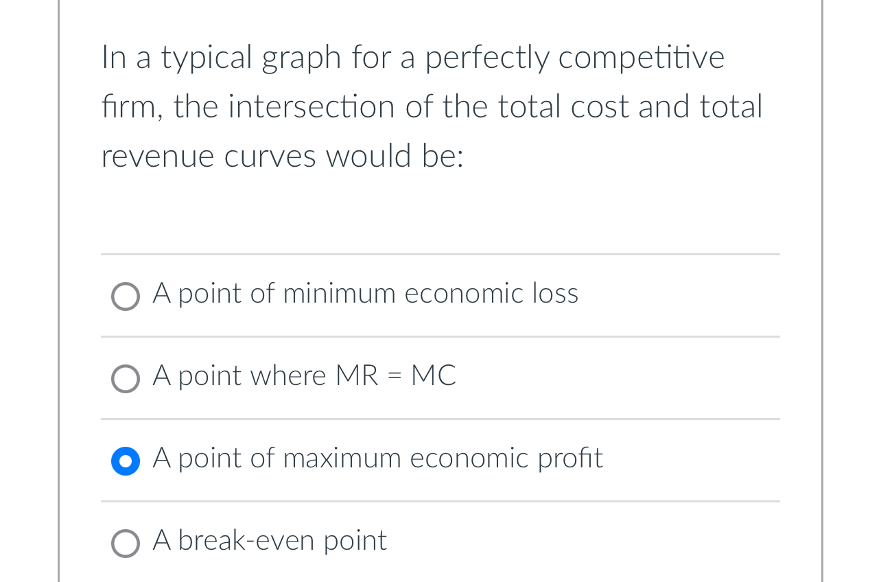 Solved In a typical graph for a perfectly competitive firm, | Chegg.com