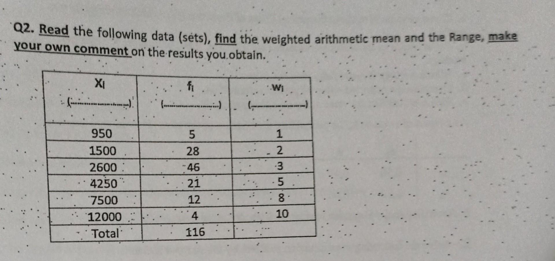 Solved Q2. Read the following data (sets), find the weighted | Chegg.com