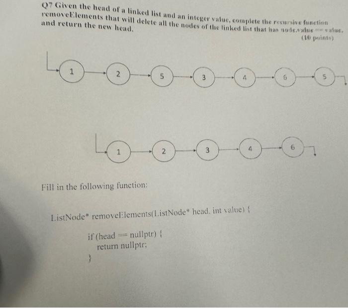Solved Q7 Given the head of a linked list and an integer | Chegg.com