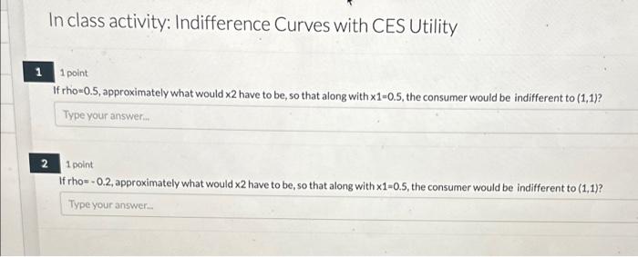 Solved In class activity: Indifference Curves with CES | Chegg.com