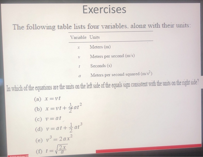 Solved Exercises The following table lists four variables, | Chegg.com