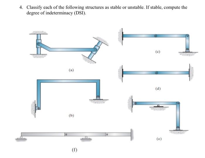 Solved Classify each of the following structures as stable | Chegg.com