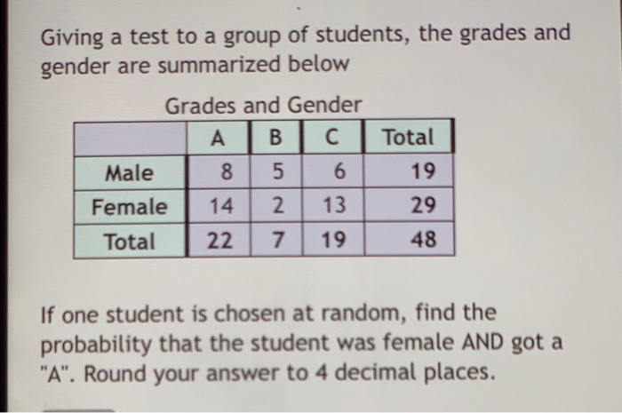 Solved Giving a test to a group of students, the grades and | Chegg.com