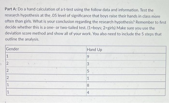 Solved Part A: Do a hand calculation of a t-test using the | Chegg.com