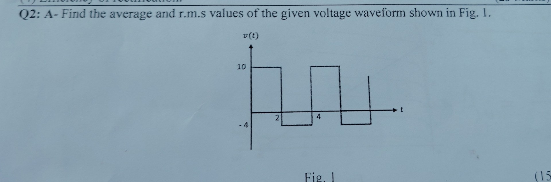 Solved Q2: A- ﻿Find the average and r.m.s values of the | Chegg.com