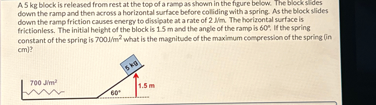 Solved A 5kg ﻿block is released from rest at the top of a | Chegg.com