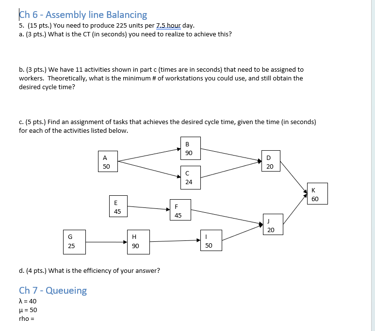 Solved Ch 6 - ﻿Assembly line Balancing( 15 ﻿pts .) ﻿You need | Chegg.com