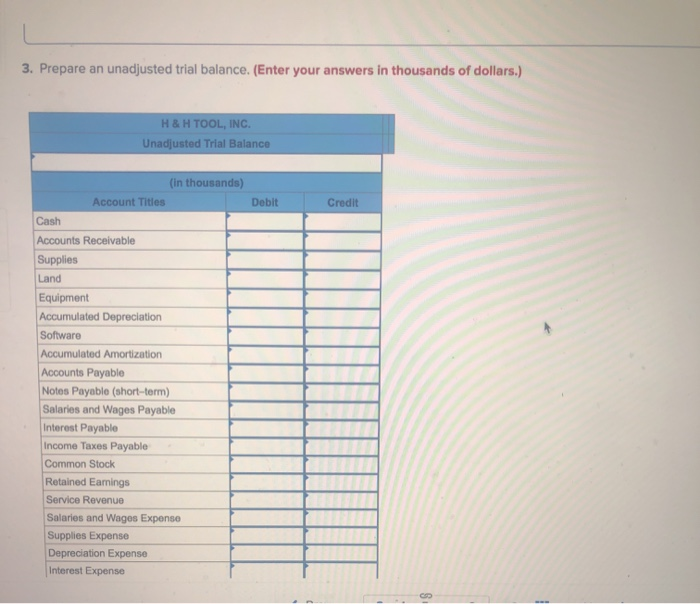 Solved 3. Prepare an unadjusted trial balance. (Enter your | Chegg.com