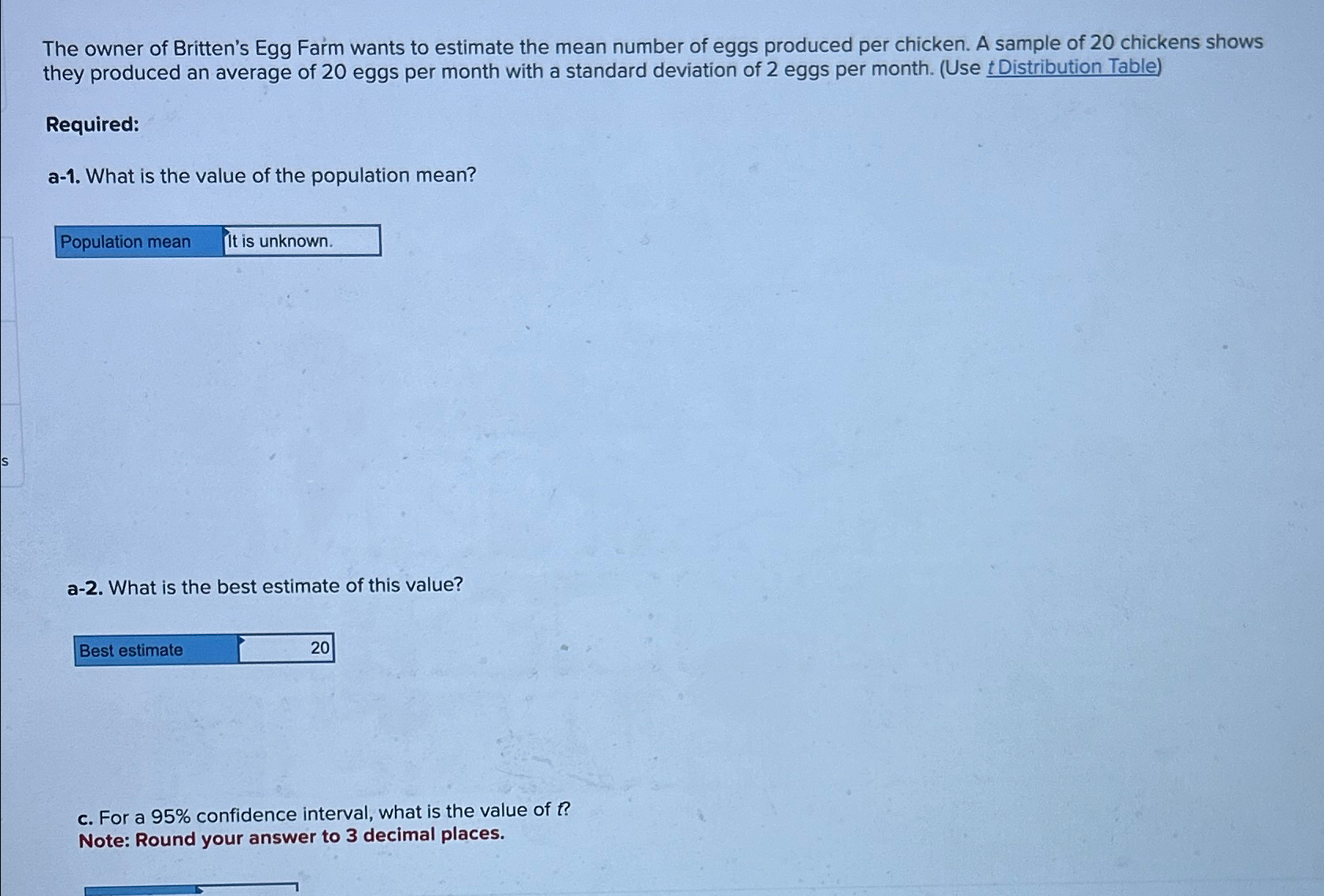 Solved The owner of Britten's Egg Farm wants to estimate the | Chegg.com
