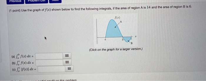 Solved (1 point) Use the graph of f(x) shown below to find | Chegg.com