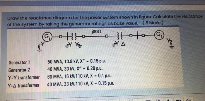 Solved Draw the reactance diagram for the power system shown | Chegg.com