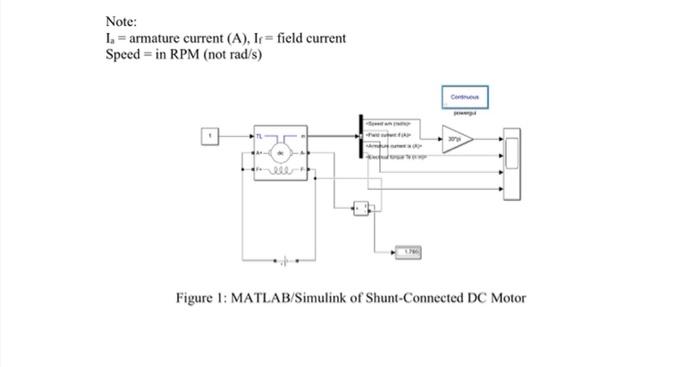 Solved Objective: to enable students to use DC motor from | Chegg.com