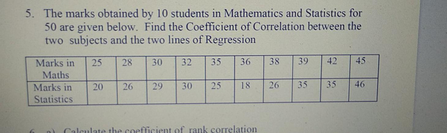 Solved 5. The marks obtained by 10 students in Mathematics | Chegg.com