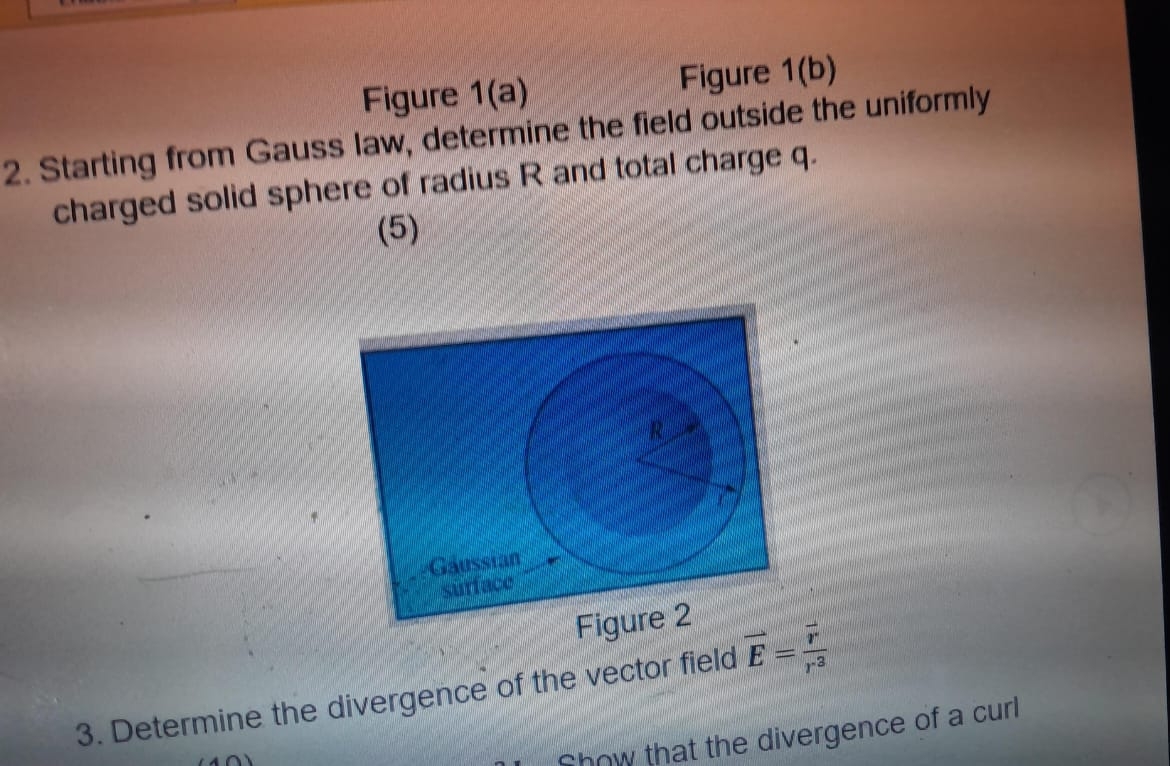 Solved Figure 1(a)Figure 1 (b)Starting from Gauss law, | Chegg.com