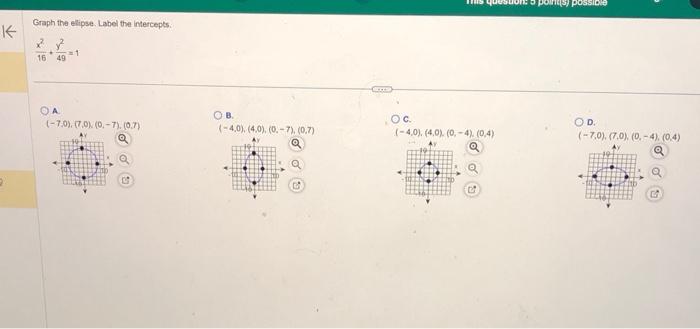Solved Graph the etipse. Label the intercepts: 16x2+49y2=1 | Chegg.com