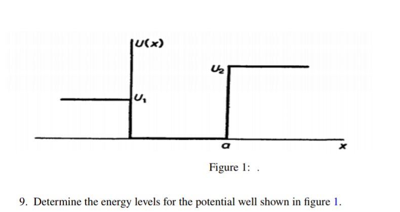 Solved Figure 1: .Determine the energy levels for the | Chegg.com