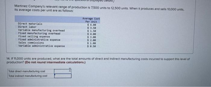 Solved Martinez Company's relevant range of production is | Chegg.com