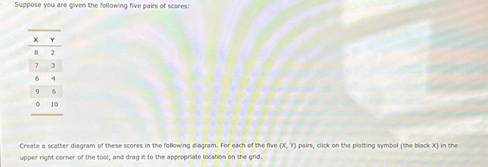 Solved Suppose You Are Given The Following Five Pairs Of 