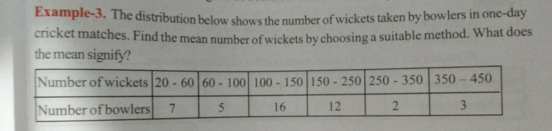 Solved Example-3. The distribution below shows the number of | Chegg.com