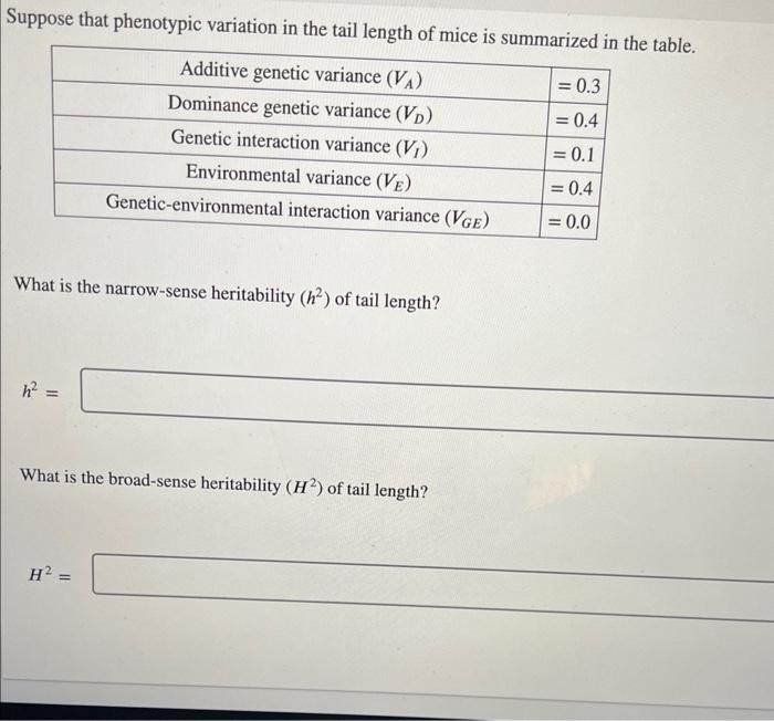 Solved Suppose that phenotypic variation in the tail length | Chegg.com