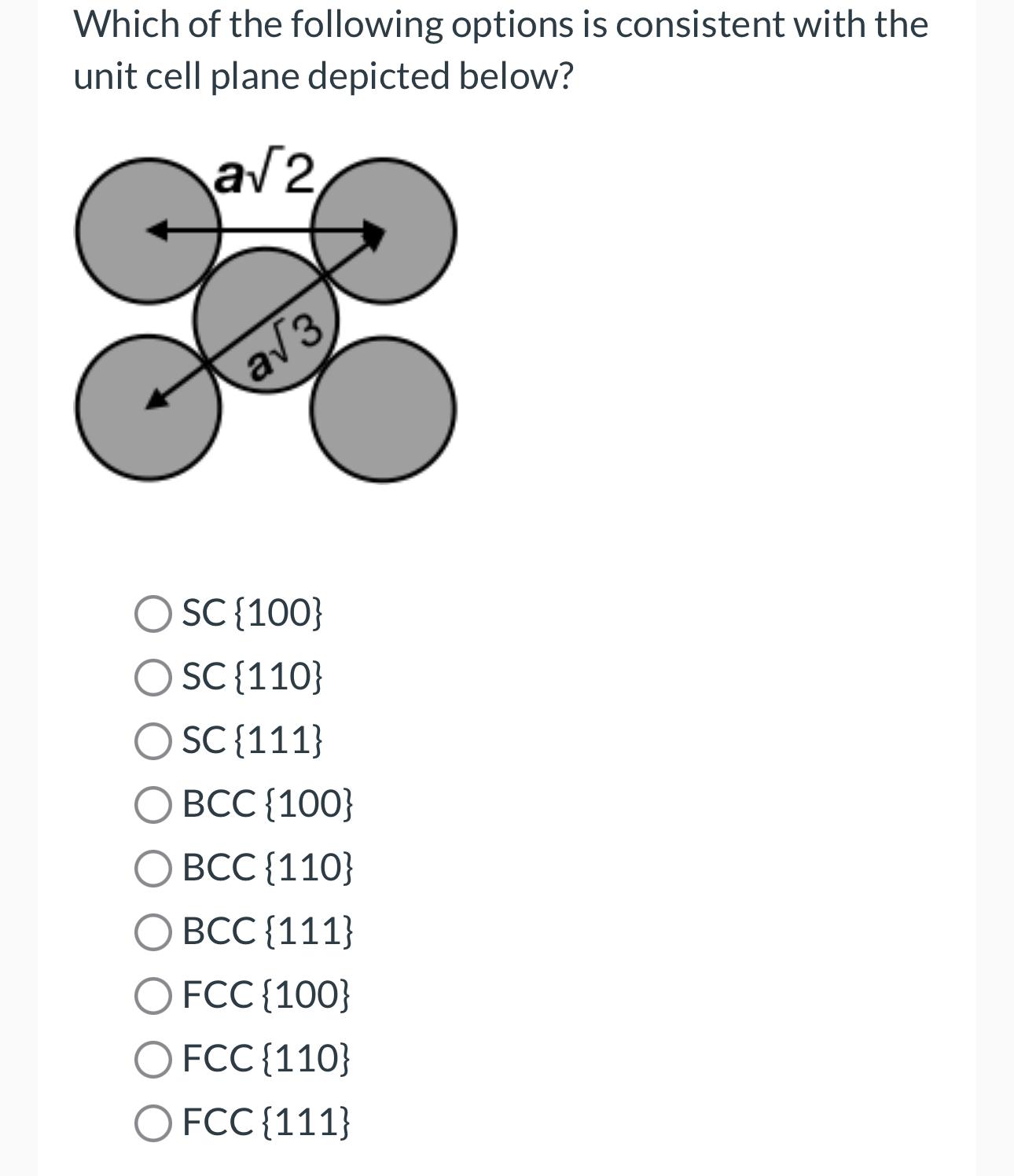 Solved Which of the following options is consistent with the | Chegg.com
