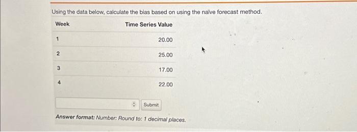 Solved Using the data below, what is the value of MAD? | Chegg.com