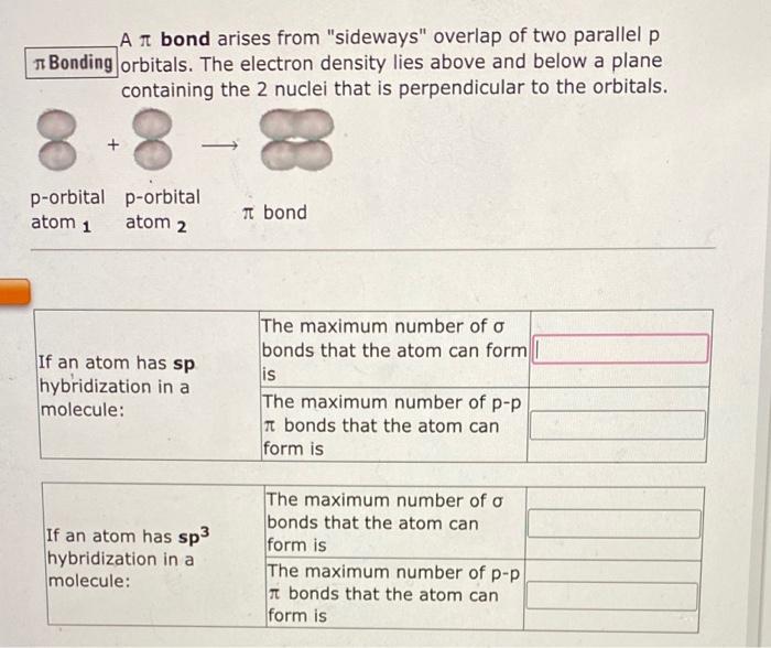 Solved A π bond arises from "sideways" overlap of two | Chegg.com