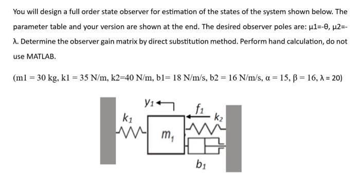 Solved You will design a full order state observer for | Chegg.com