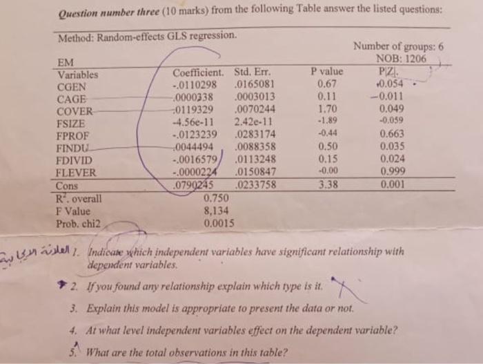 Solved Question number three ( 10 marks) from the following | Chegg.com