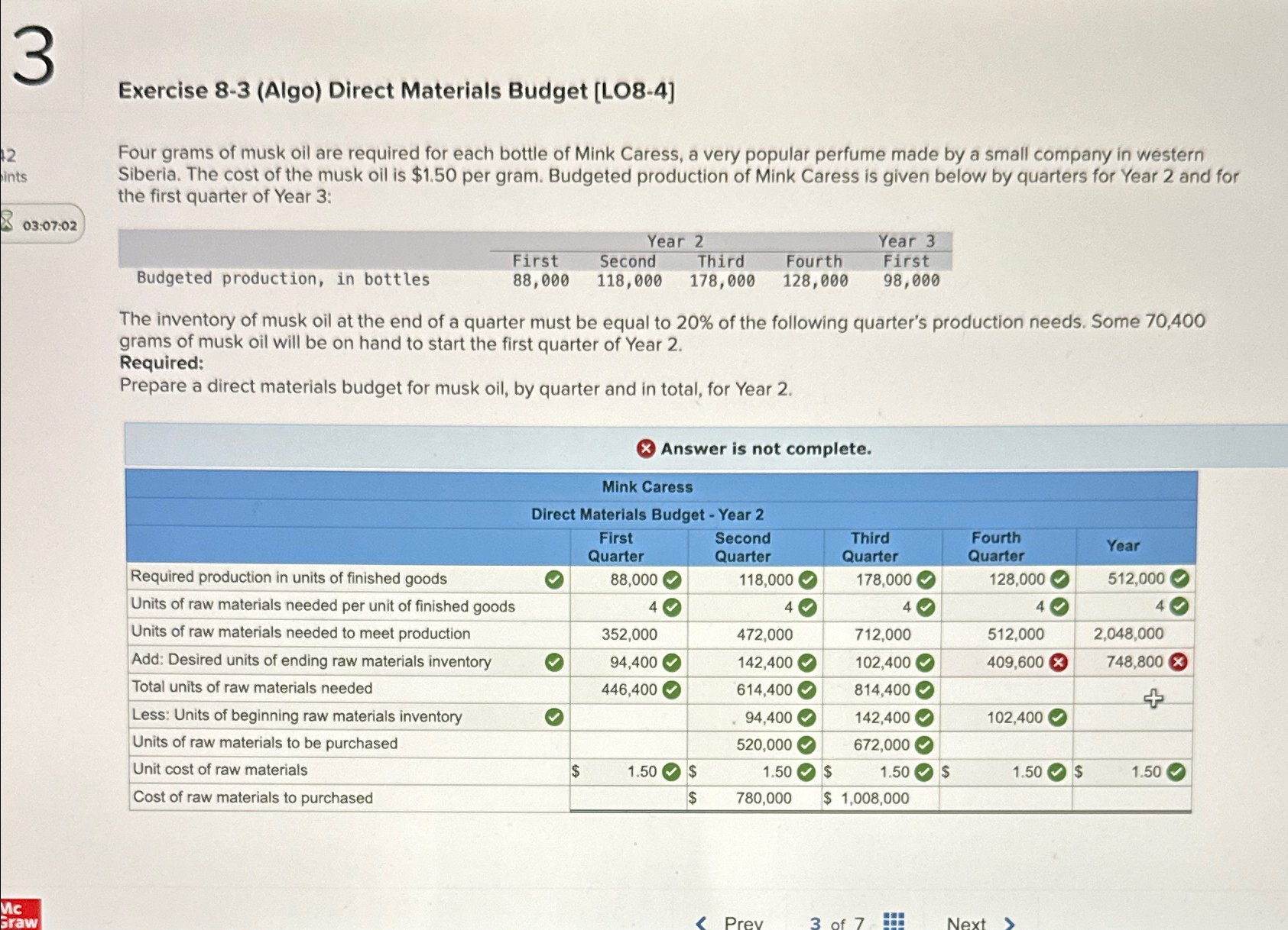 Solved Exercise 8-3 (Algo) ﻿Direct Materials Budget | Chegg.com