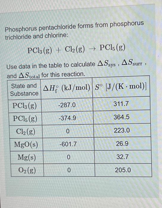 Solved Calculate ΔSsys at 25∘C. Express the change in | Chegg.com