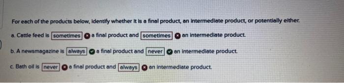 Solved For each of the products below, identify whether it | Chegg.com