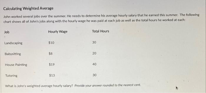 Solved Calculating Weighted Average John worked several jobs | Chegg.com