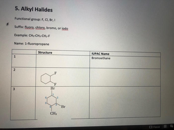 Solved 5. Alkyl Halides Functional group: F, Cl, Br, 1 | Chegg.com