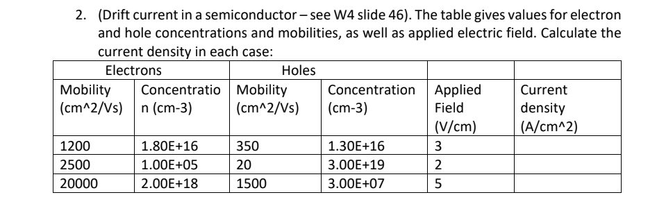 Solved (Drift current in a semiconductor - ﻿see W4 ﻿slide | Chegg.com