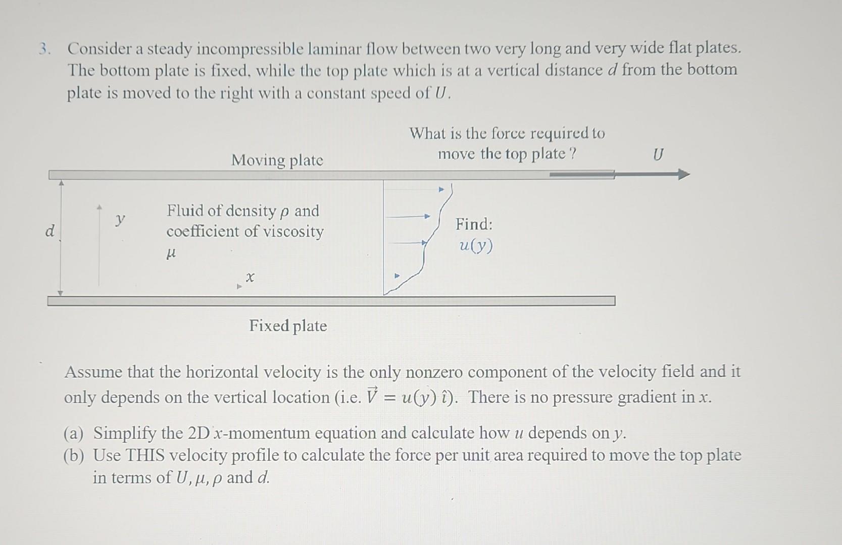 Solved 3. Consider a steady incompressible laminar flow | Chegg.com