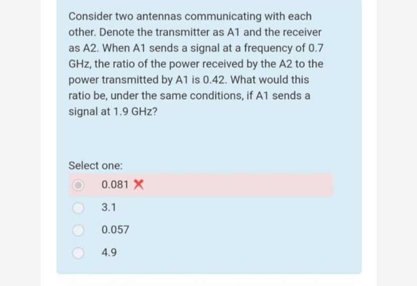 Solved Consider two antennas communicating with each other. | Chegg.com