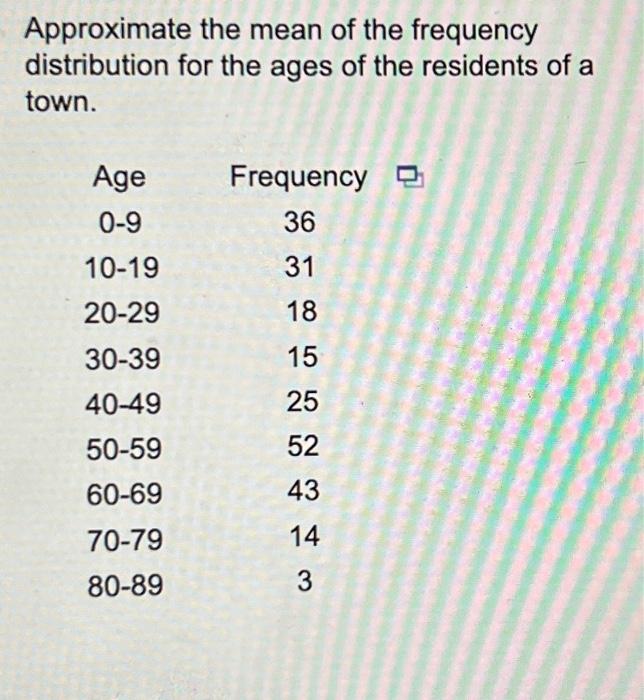 Solved Approximate the mean of the frequency distribution | Chegg.com
