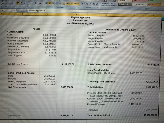 Solved Acc 309can you please help me revise the balance | Chegg.com