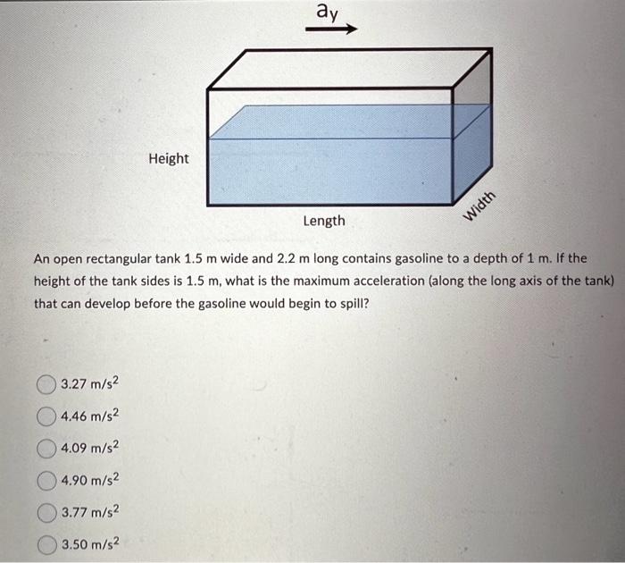 Solved An open rectangular tank 1.5 m wide and 2.2 m long | Chegg.com