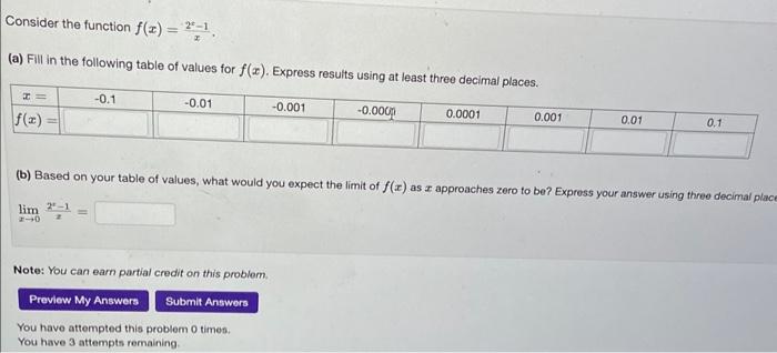 Solved Consider the function f(x)=x2x−1. (a) Fill in the | Chegg.com