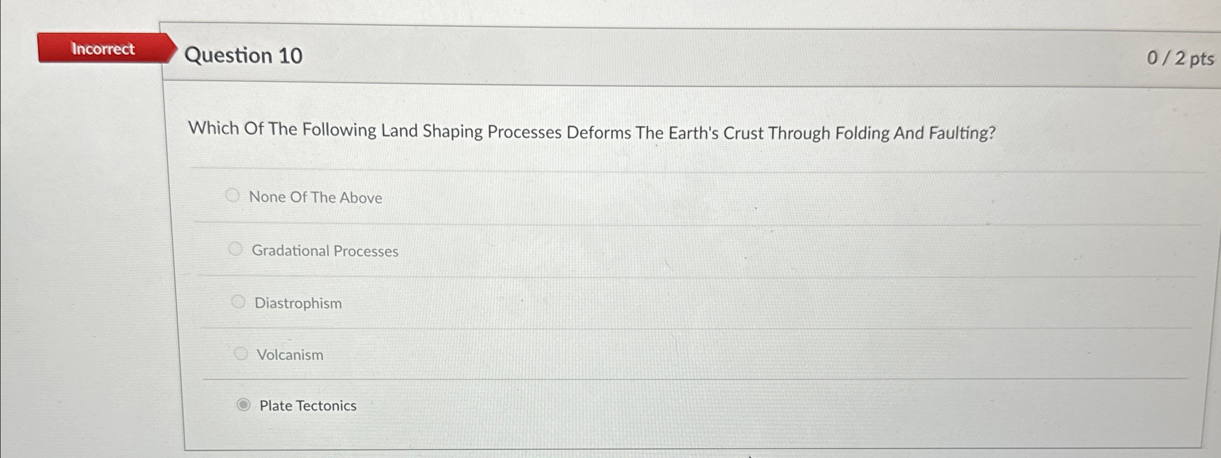 Solved Which Of The Following Land Shaping Processes Deforms | Chegg.com