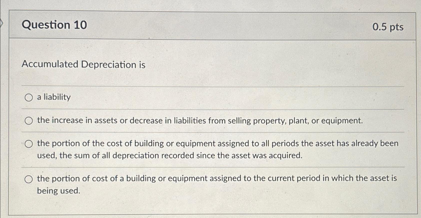 Solved Question 10\\n0.5 pts\\nAccumulated Depreciation | Chegg.com
