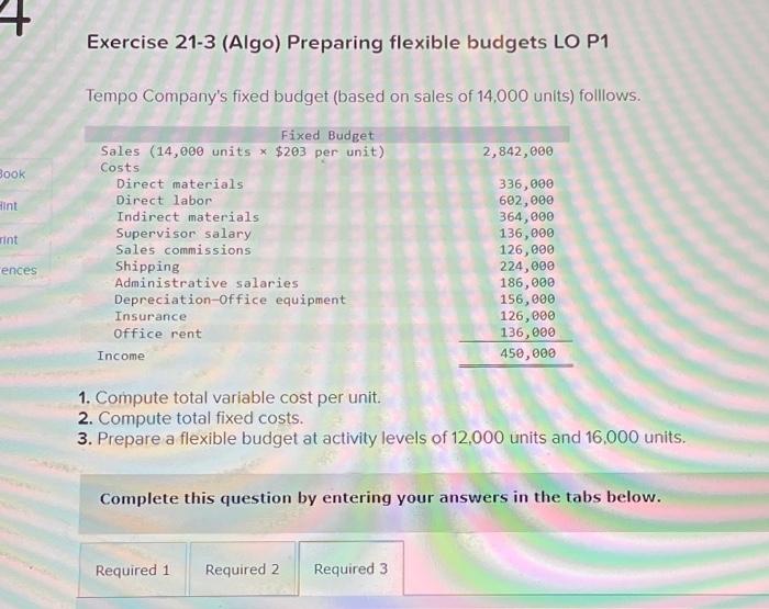 Solved Exercise 21-3 (Algo) Preparing flexible budgets LO P1 | Chegg.com