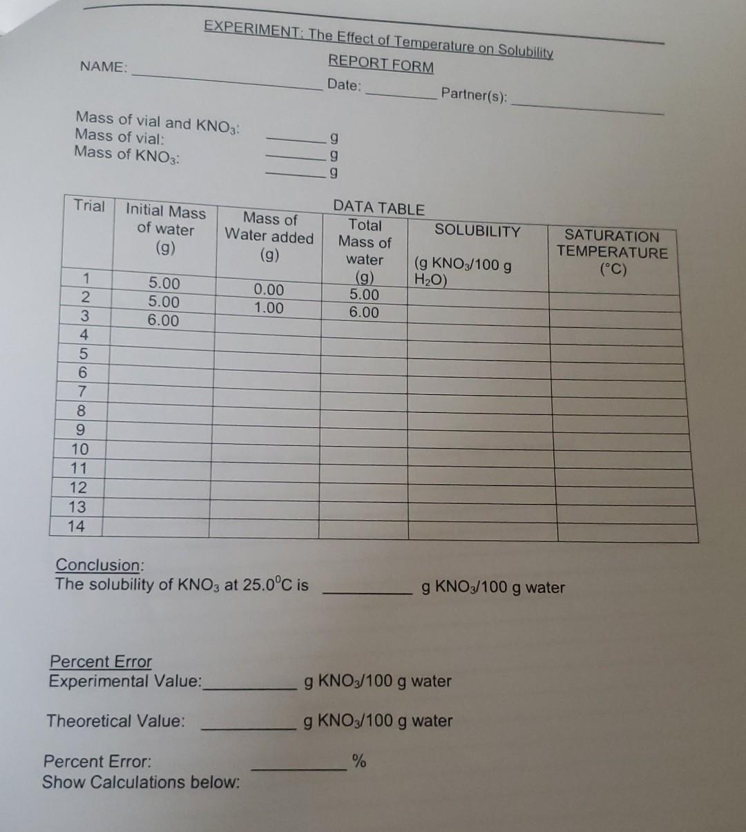 EXPERIMENT: The Effect of Temperature on Solubility | Chegg.com