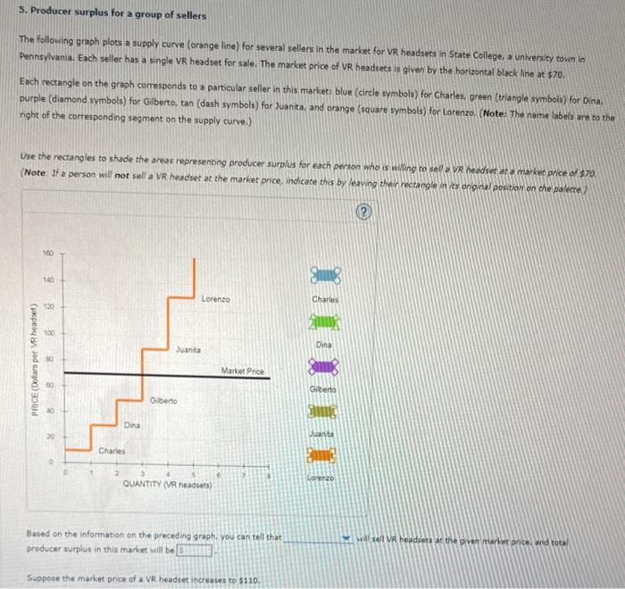 Solved 5. Producer surplus for a group of sellers The | Chegg.com